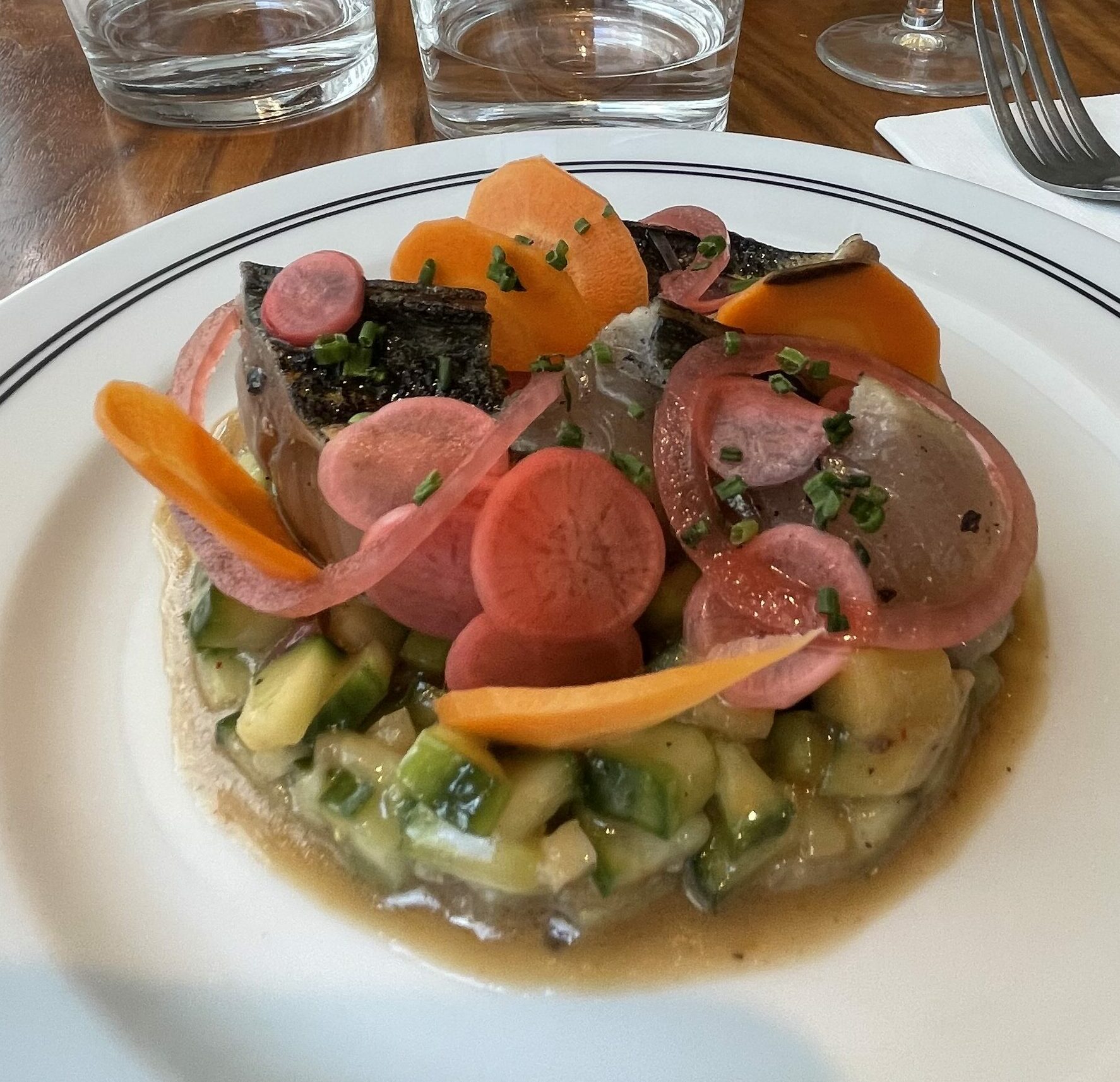 Rives, restaurant à Paris - L'avis de Combien ça goûte